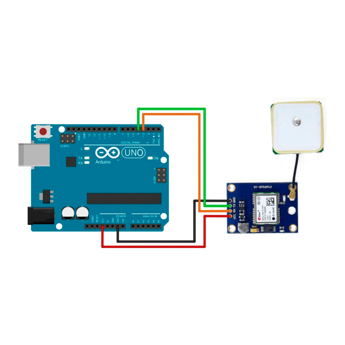 Arduino Gps Arduino Gps Arduino Projekte Technische Spielereien Images Arduino Gps Arduino Gps Arduino Projekte Technische Spielereien Images